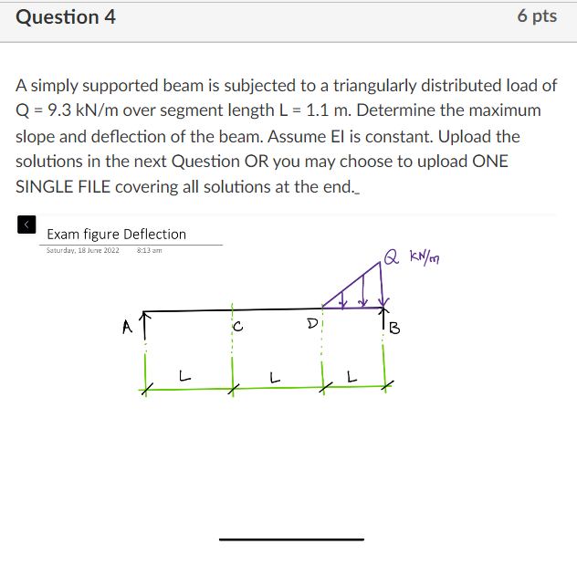 Solved Question 4 6 pts A simply supported beam is subjected | Chegg.com