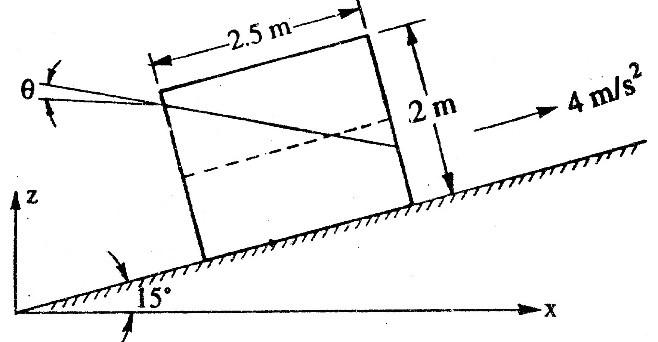 Solved An open rectangular container with a base measuring | Chegg.com