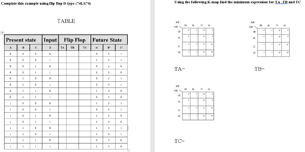 Solved Fill this table changing dtype to t-type flipflop | Chegg.com