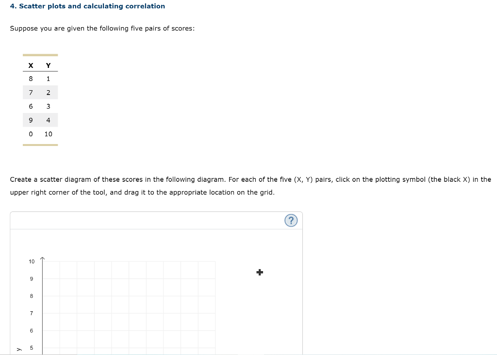 Solved 4. Scatter plots and calculating correlation Suppose | Chegg.com