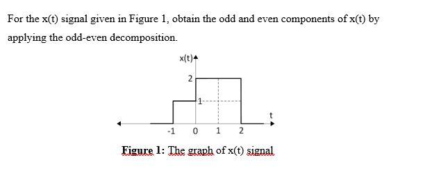 Solved For the x(t) signal given in Figure 1, obtain the odd | Chegg.com