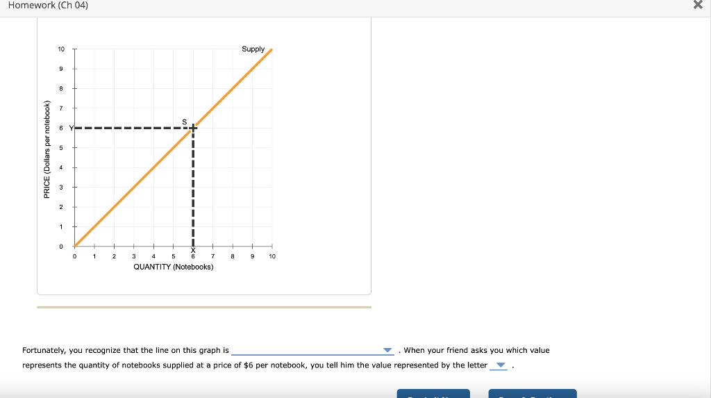Solved X Homework (Ch 04) Complete the following table by | Chegg.com