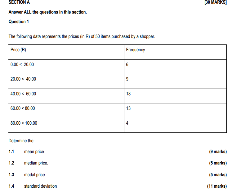 Solved The following data represents the prices (in R) of 50 | Chegg.com