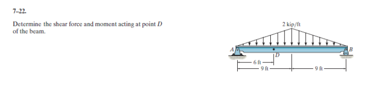 Solved 7-22. Determine the shear force and moment acting at | Chegg.com