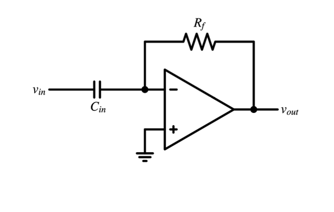 Solved Derive the input-output relationship for each of the | Chegg.com