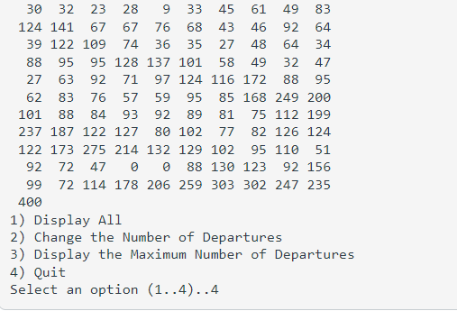 Solved Using the following array that contains the number of | Chegg.com