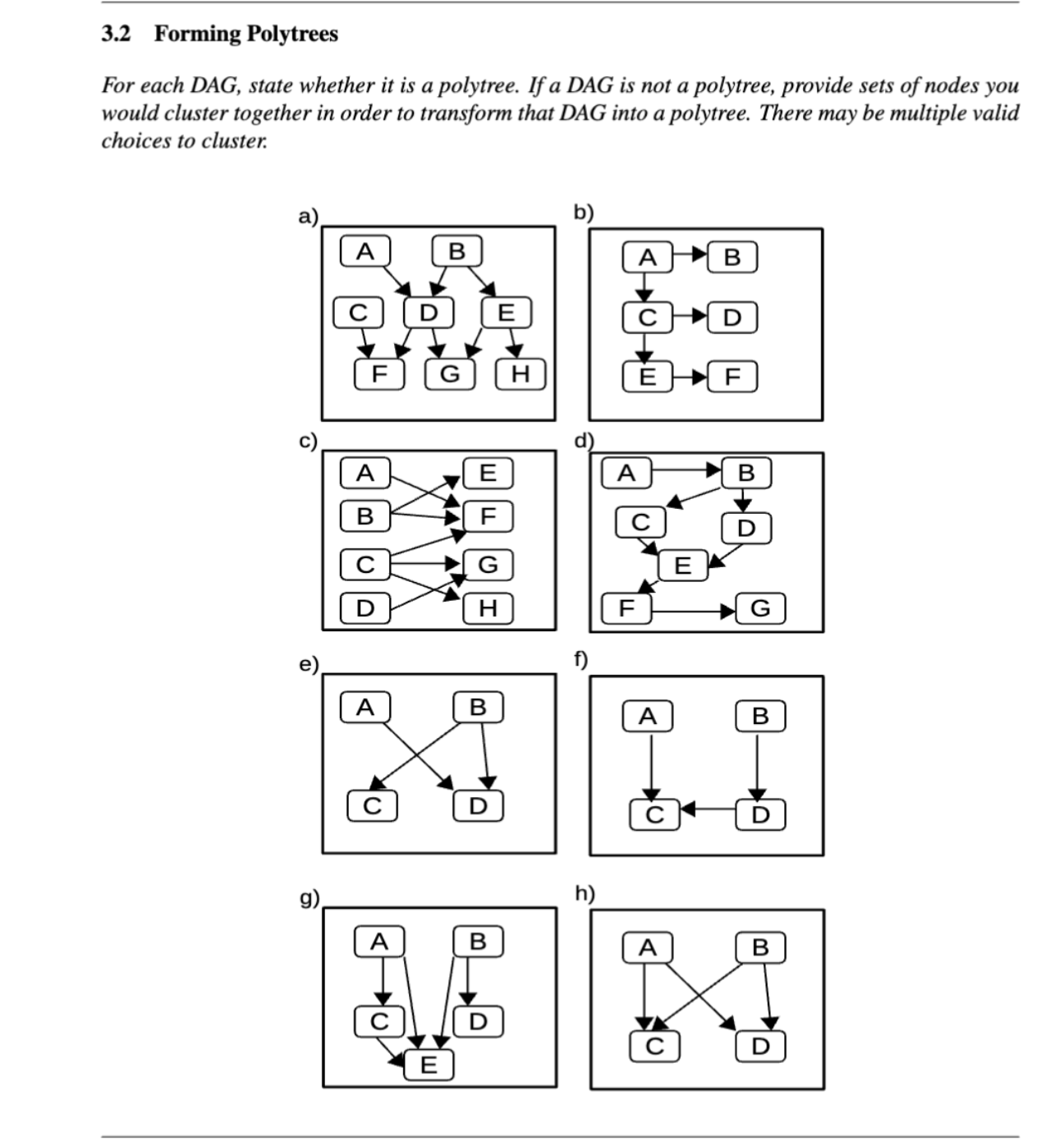 Solved For each DAG, state whether it is a polytree. If a | Chegg.com