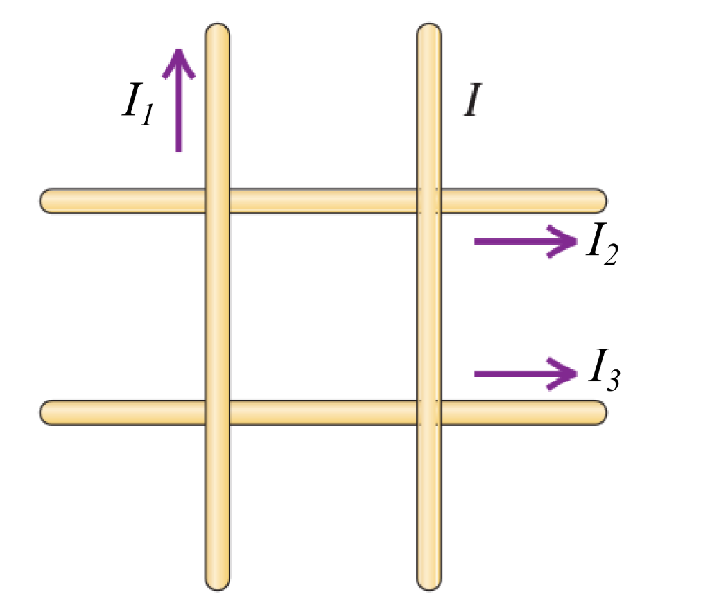 Solved Four very long, current-carrying cables are in the | Chegg.com