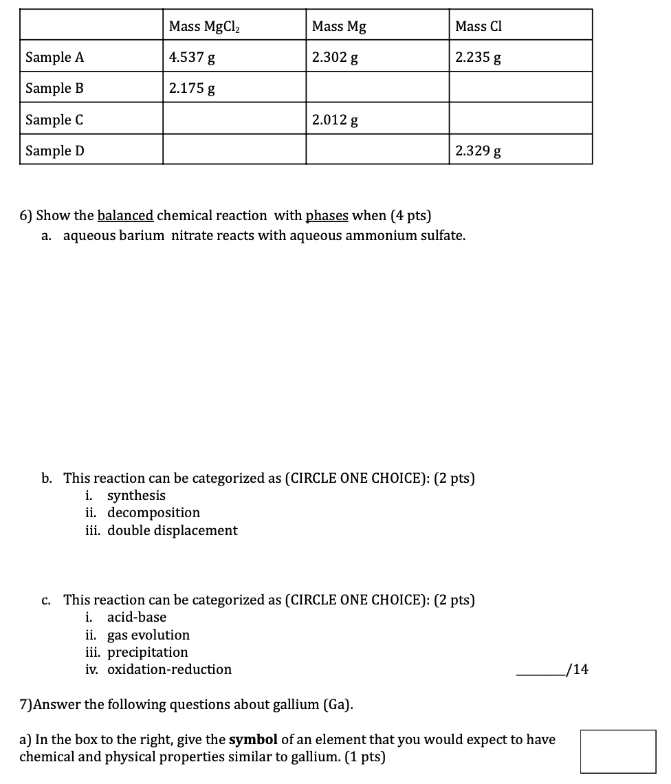 Solved Mass MgCl2 Mass Mg Mass CI Sample A 4.537 g 2.302 g | Chegg.com