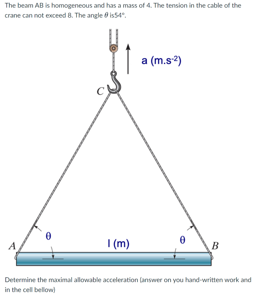 [Solved]: The beam ( A B ) is homogeneous and has a mass