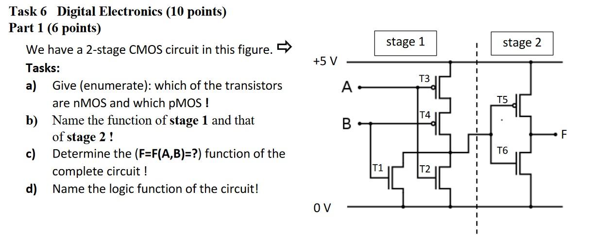 Solved Task 6 Digital Electronics ( 10 points) Part 1 (6 | Chegg.com