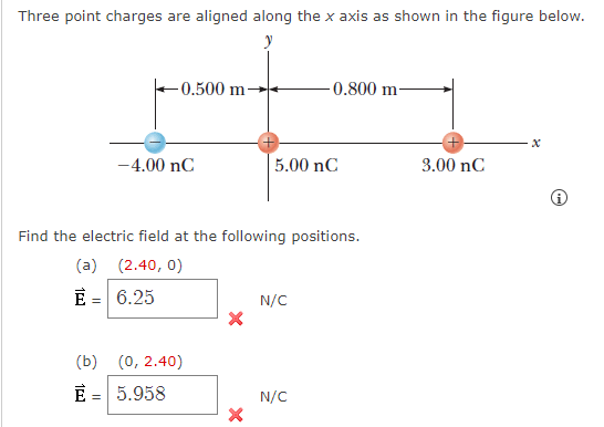 Solved Three point charges are aligned along the x ﻿axis as | Chegg.com