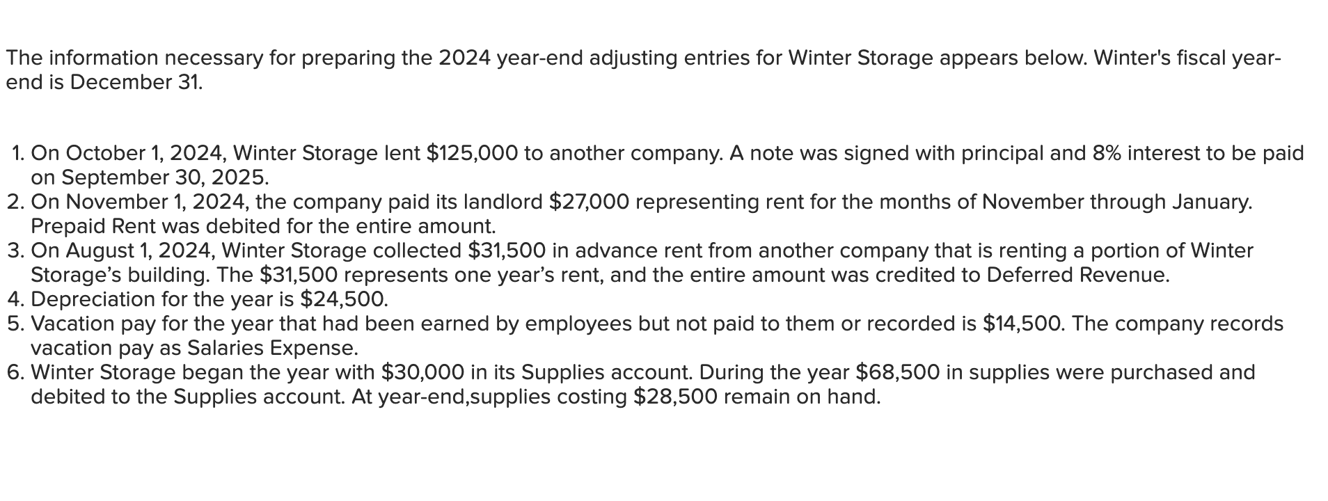Solved The information necessary for preparing the 2024 | Chegg.com