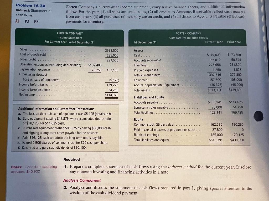 Solved Problem 16-3A Indirect: Statement of Forten Company's | Chegg.com