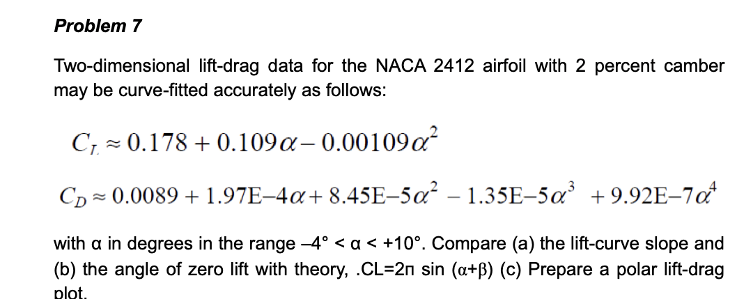 Solved Problem 7 Two-dimensional lift-drag data for the NACA | Chegg.com