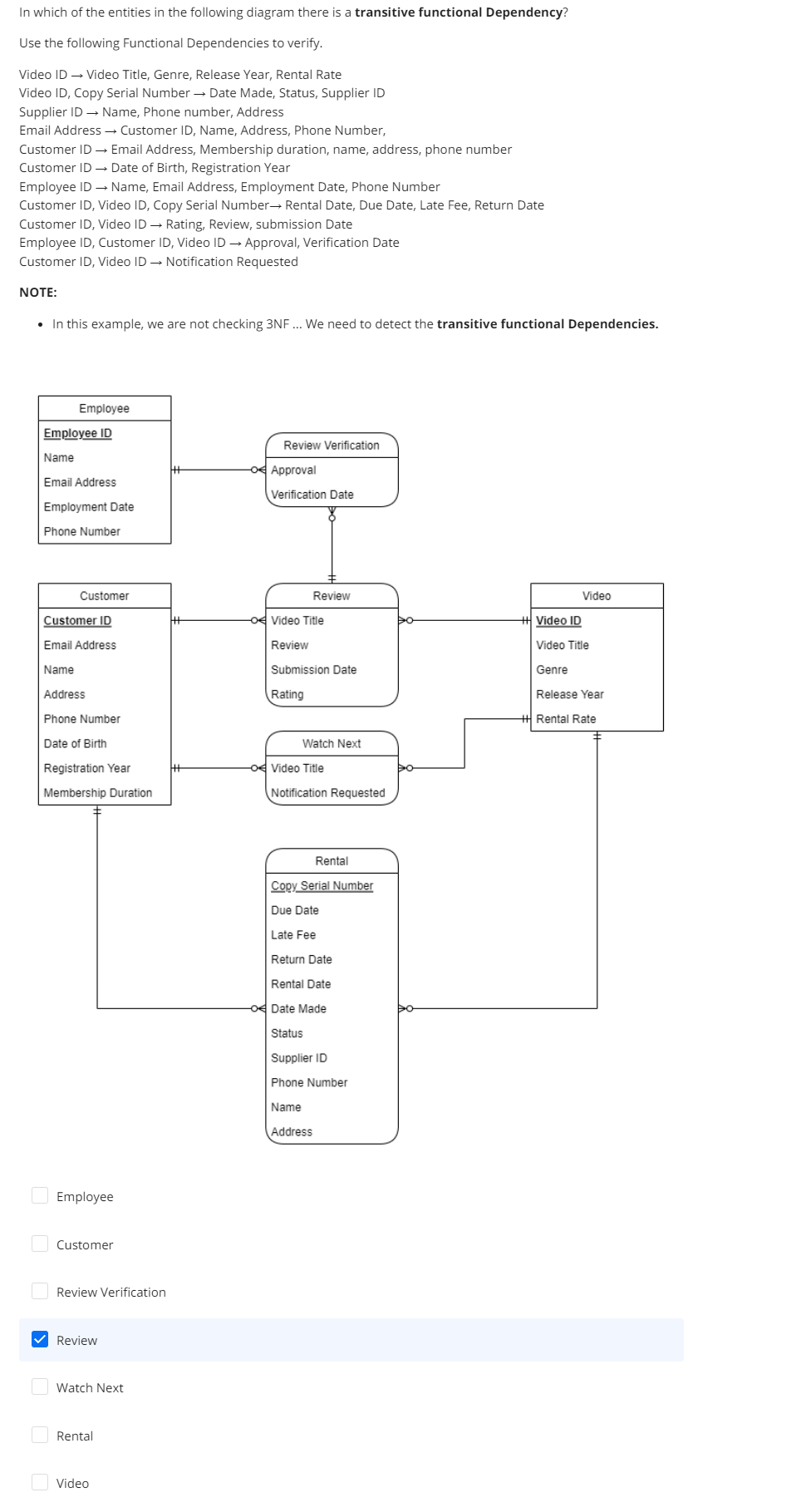 Solved In which of the entities in the following diagram | Chegg.com