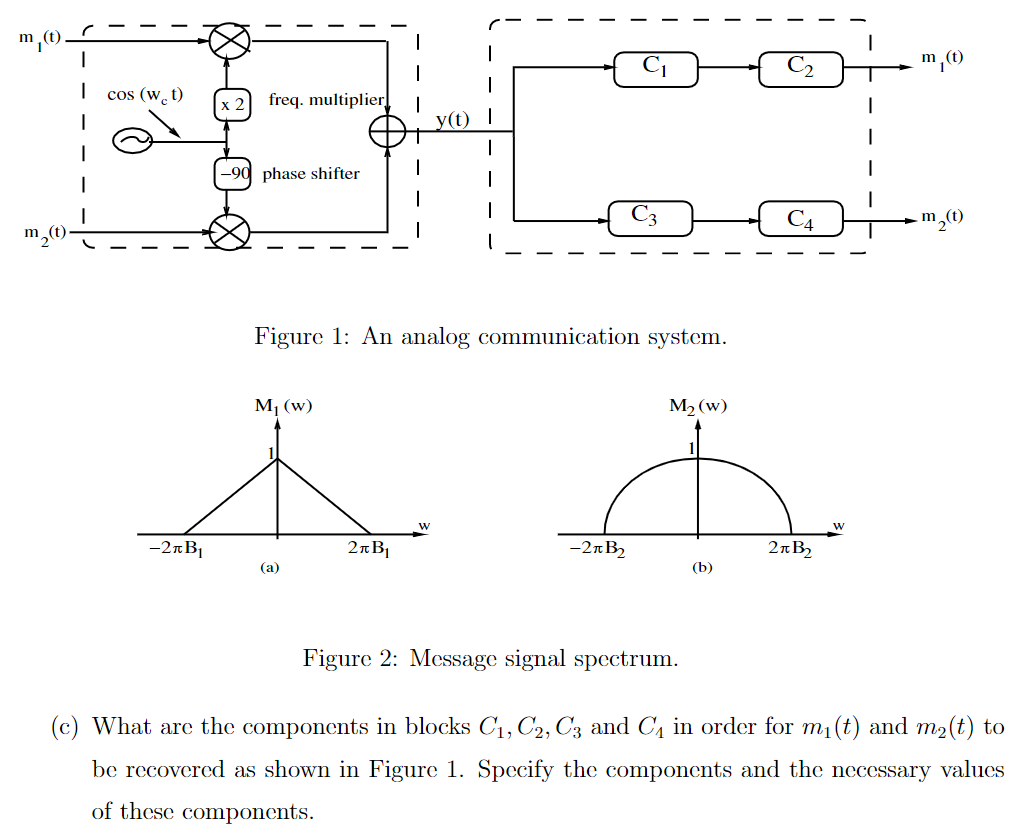 Solved 2 An Analog Communication System Is Shown In Figure
