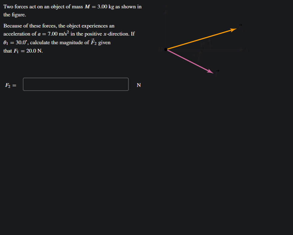 Solved Two forces act on an object of mass M = 3.00 kg as | Chegg.com