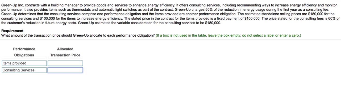 Solved Green-Up Inc. contracts with a building manager to | Chegg.com