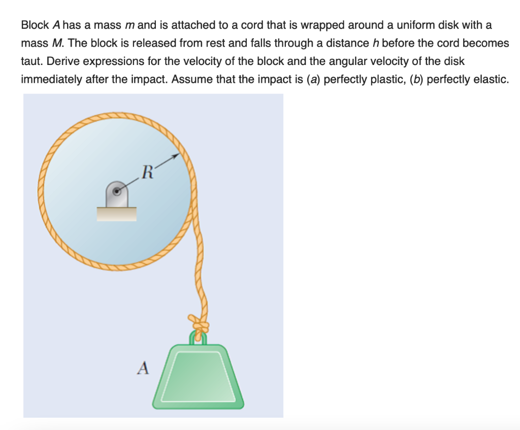 Solved Block A has a mass m and is attached to a cord that | Chegg.com