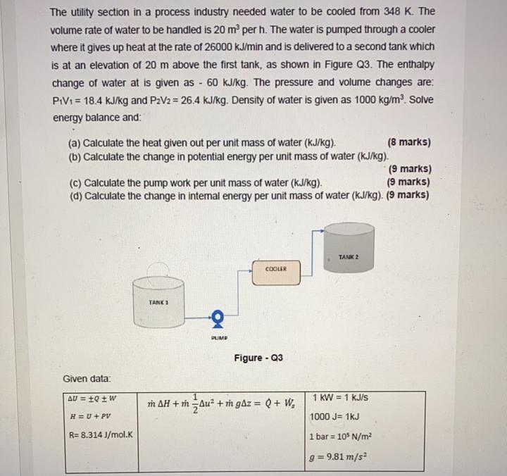 Solved The utility section in a process industry needed | Chegg.com