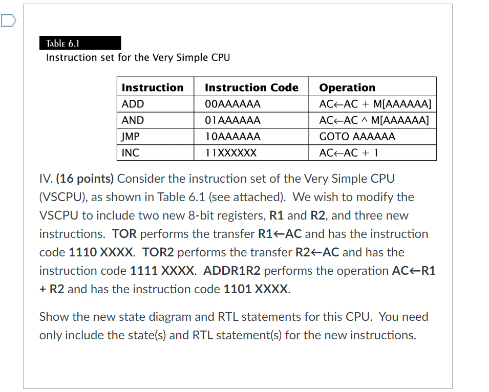 Solved Instruction set for the Very Simple CPU IV. (16 | Chegg.com