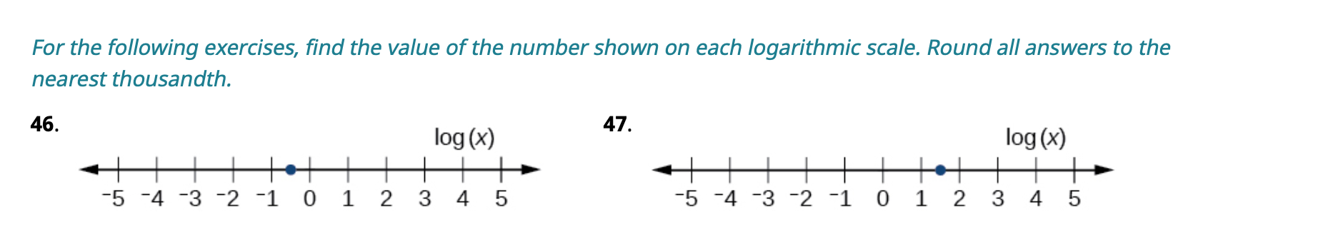 Solved For the following exercises, find the value of the | Chegg.com