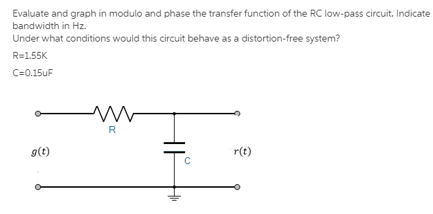 Solved Evaluate and graph in modulo and phase the transfer | Chegg.com