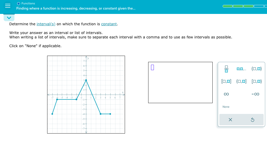 Solved Determine the on which the function is constant. | Chegg.com