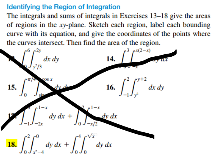 Solved Identifying the Region of Integration The integrals | Chegg.com