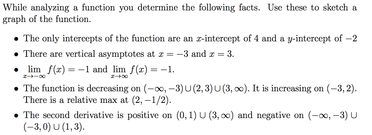 Solved While Analyzing A Function You Determine The