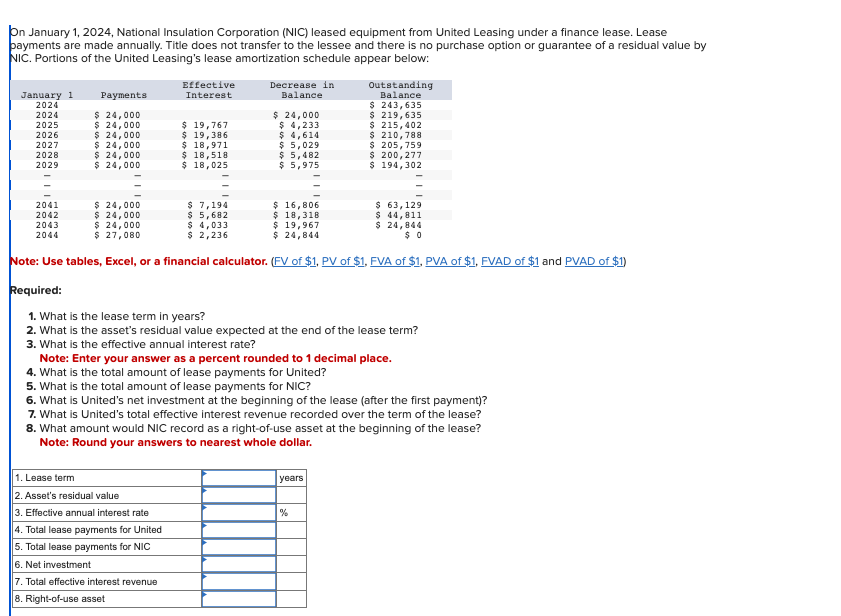 Solved On January 1, 2024, National Insulation Corporation | Chegg.com