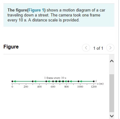 Solved The figure(Figure 1) shows a motion diagram of a car | Chegg.com