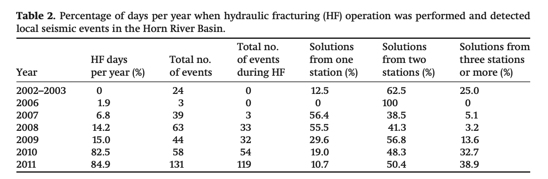 This question refers to using the R functions dpois | Chegg.com