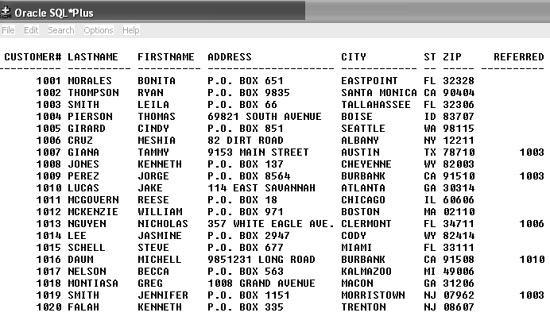 Solved Using the customers table, write a query to create a | Chegg.com