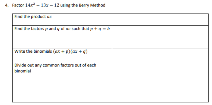 Solved Factor 14x^2 - 13x -12 ﻿using the berry method | Chegg.com