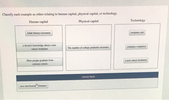 Solved Classify each example as either relating to human | Chegg.com