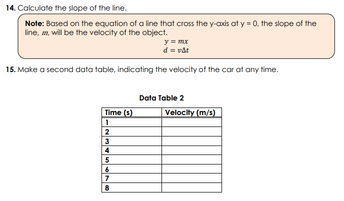 Solved Note inat U.25 m =25 cm Insert a graph of Table 1 | Chegg.com