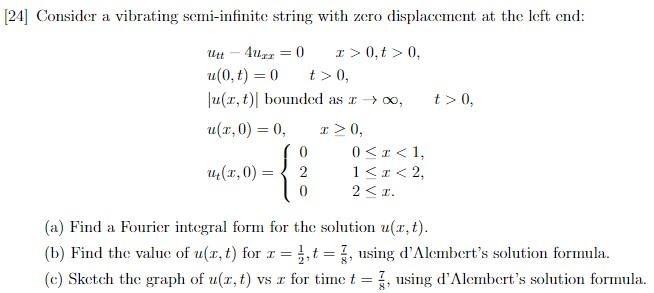 4] Consider a vibrating semi-infinite string with | Chegg.com