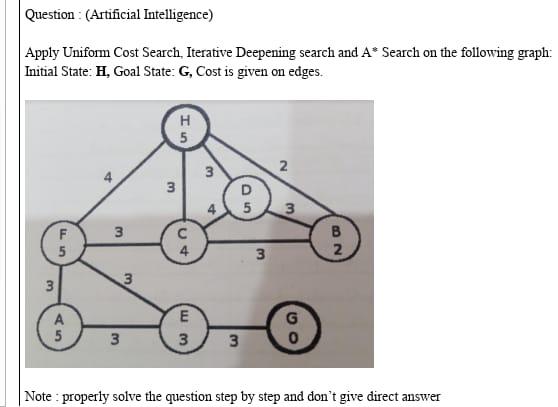 Solved Question: (Artificial Intelligence) Apply Uniform | Chegg.com