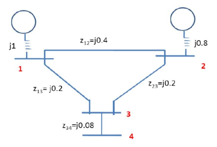 Solved Write Matlab code Depending on the data given in the | Chegg.com