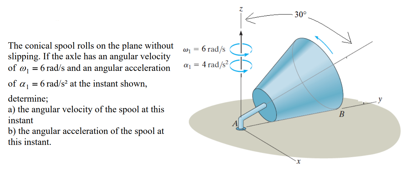 Solved The conical spool rolls on the plane without | Chegg.com