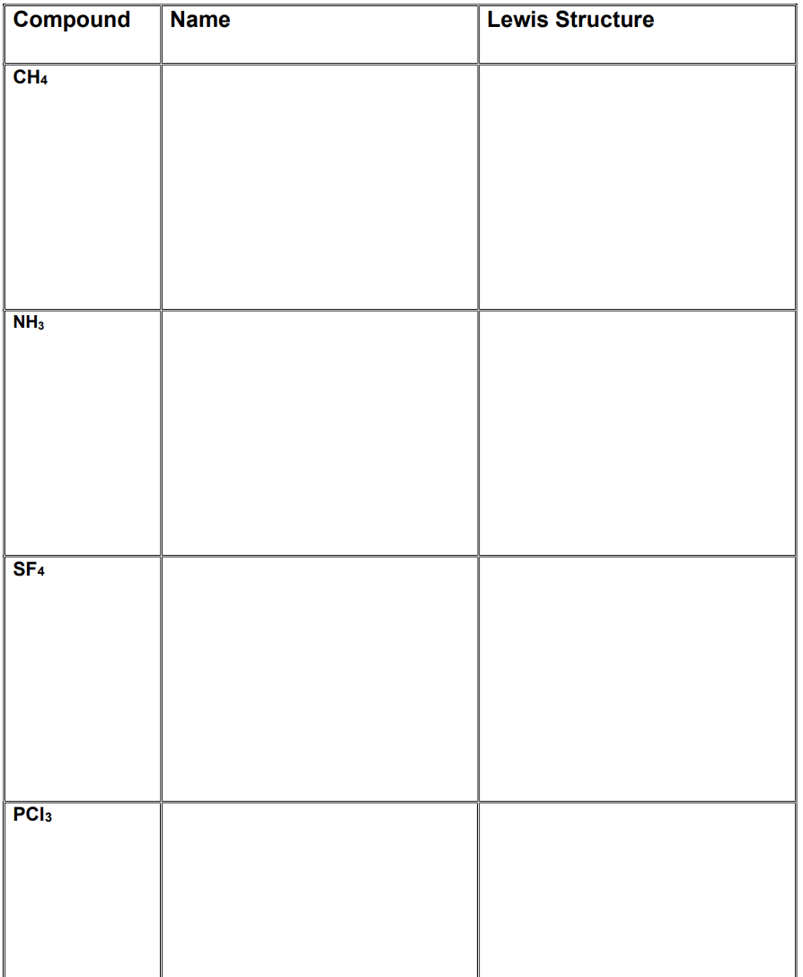 Solved Draw the correct Lewis Structures for each molecule | Chegg.com