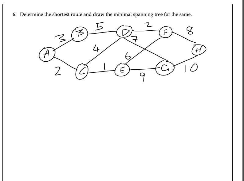 Solved 6. Determine the shortest route and draw the minimal | Chegg.com