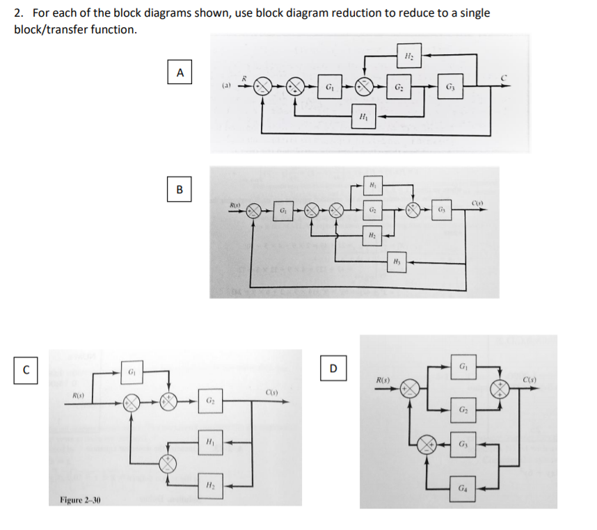 Solved 2. For each of the block diagrams shown, use block | Chegg.com