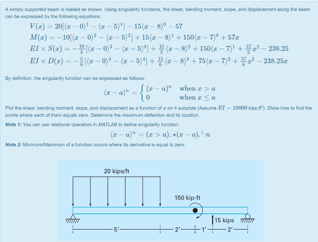 Singularity Functions Beam - The Best Picture Of Beam