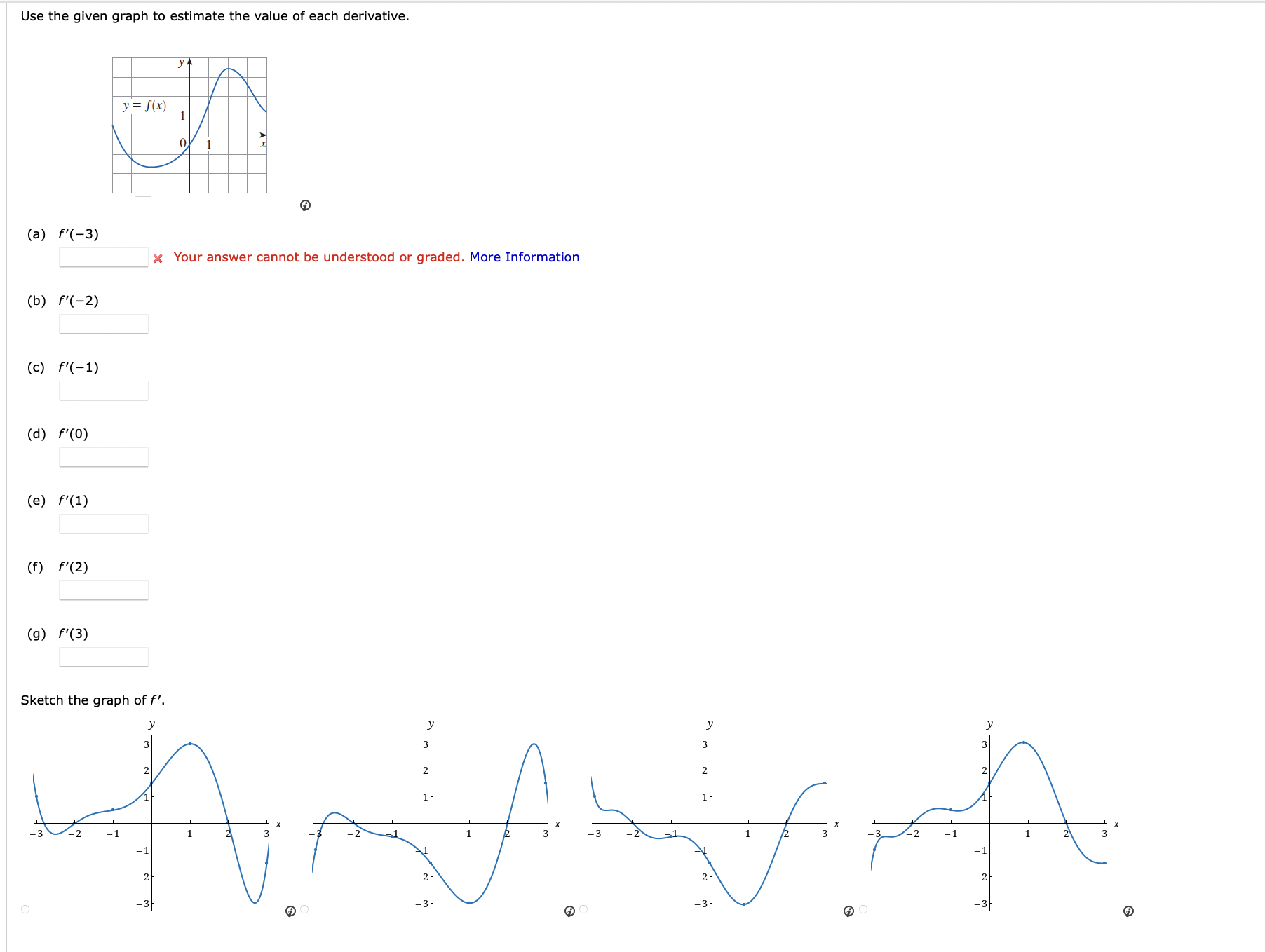Solved Use the given graph to estimate the value of each | Chegg.com