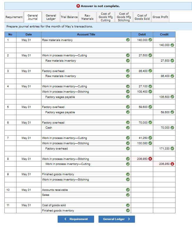 Solved Stam Company manufactures soccer balls in two | Chegg.com