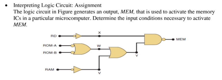 Solved Interpreting Logic Circuit: Assignment The logic | Chegg.com