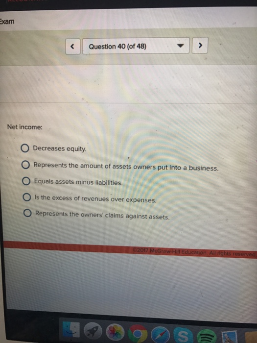 Solved Net income: Decreases equity. Represents the amount | Chegg.com